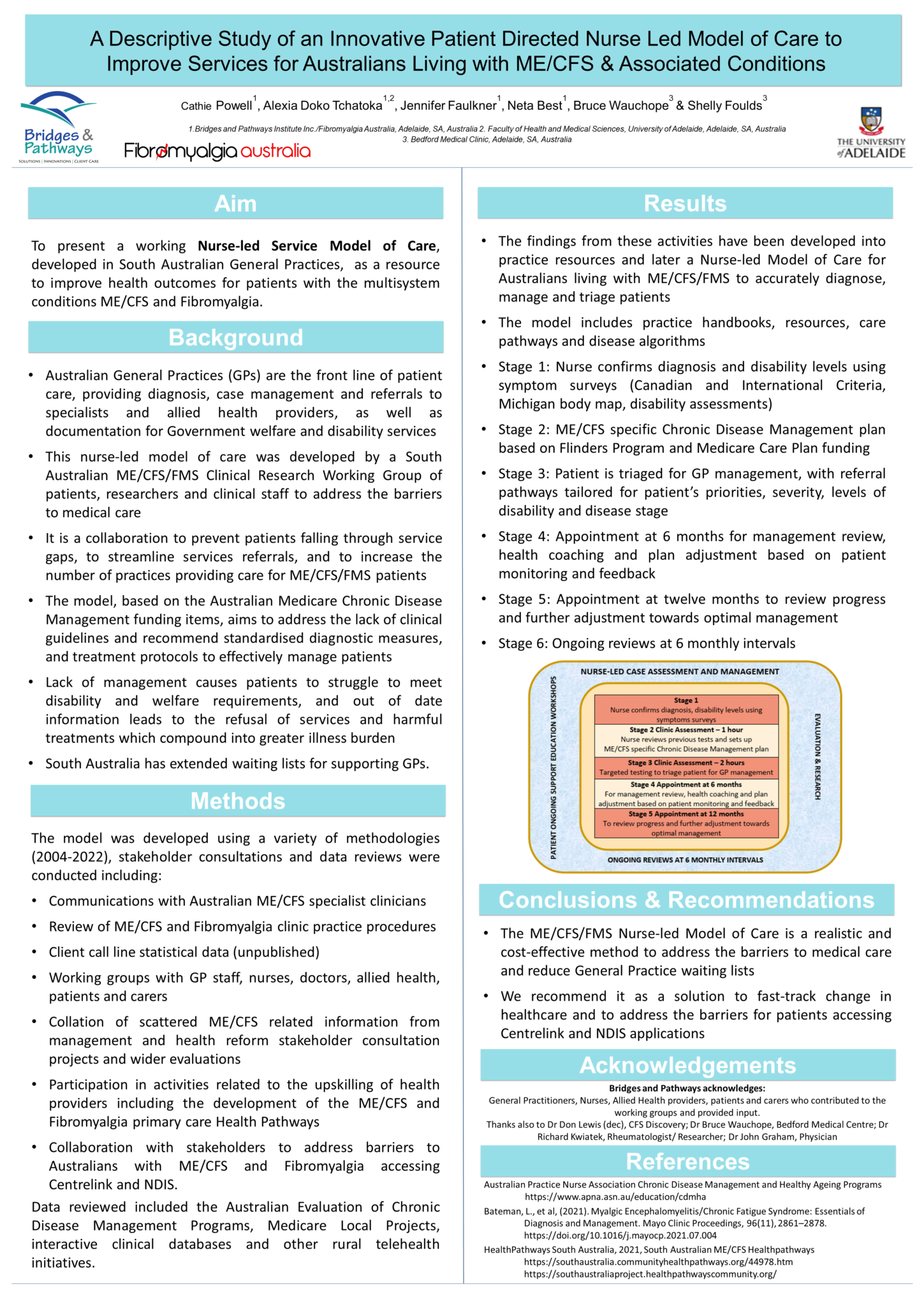 Research Programs – Bridges & Pathways